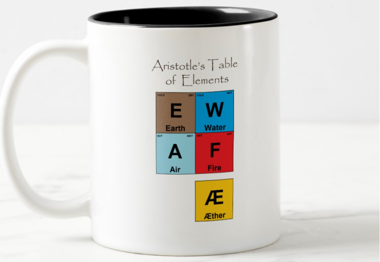 Aristotle’s Table of Elements | Austro-Athenian Empire